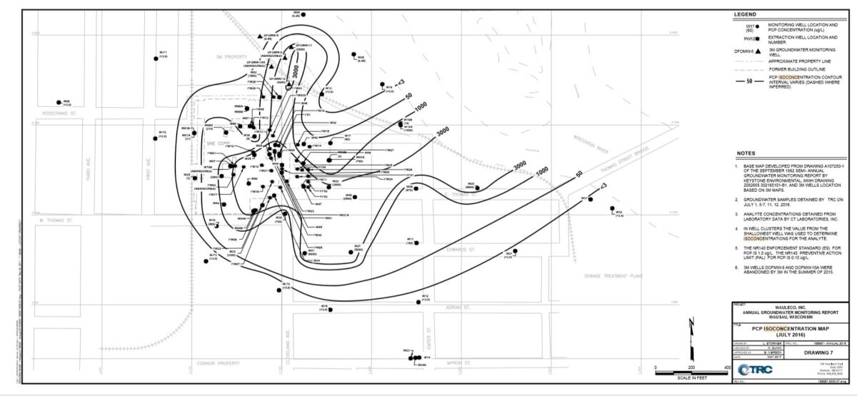 Memo: Even in 1984, SNE, A Sentry Enterprise, Aware Penta Contained ...
